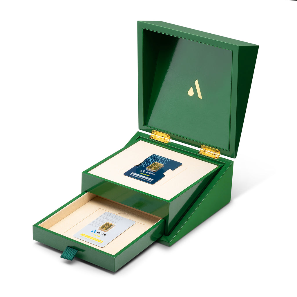 "The Box" – Acre Gold Now